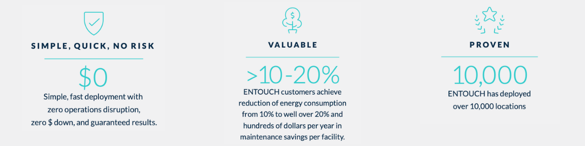 Webinar: The Value of EMS